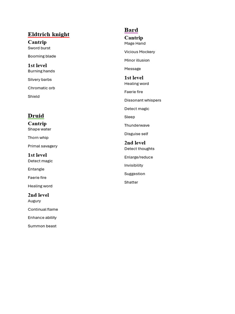Spells | PDF