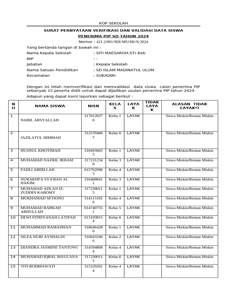 Verifikasi Data Siswa Penerima PIP 2024 | PDF