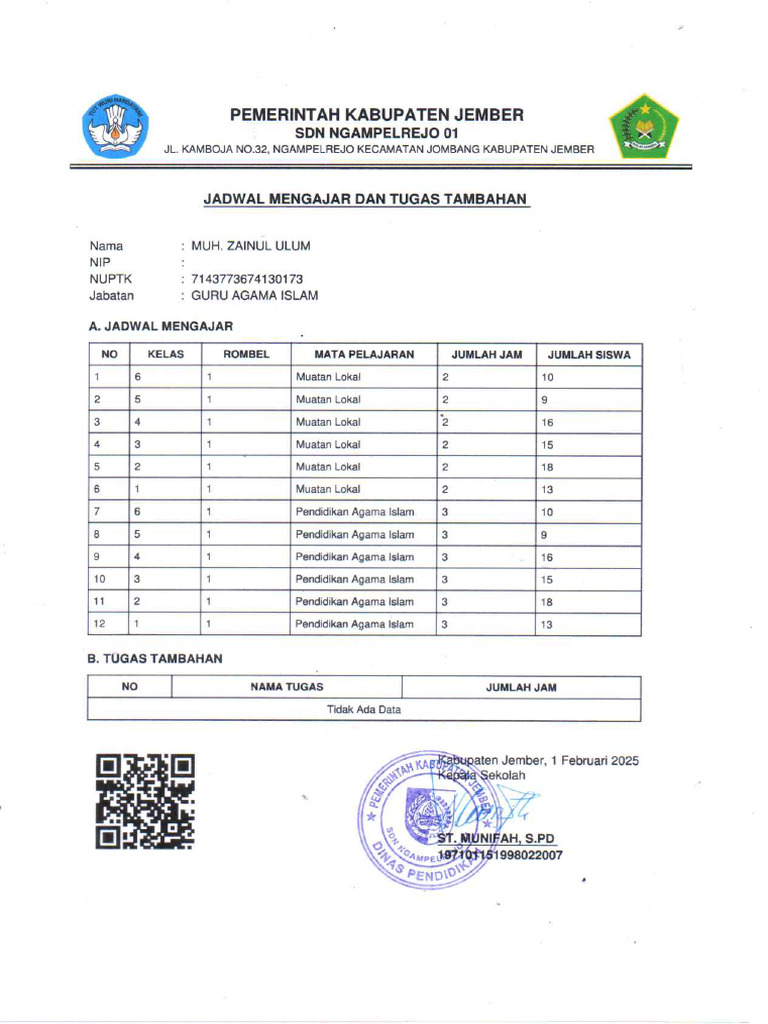 Jadwal Tugas Siaga Zainul | PDF