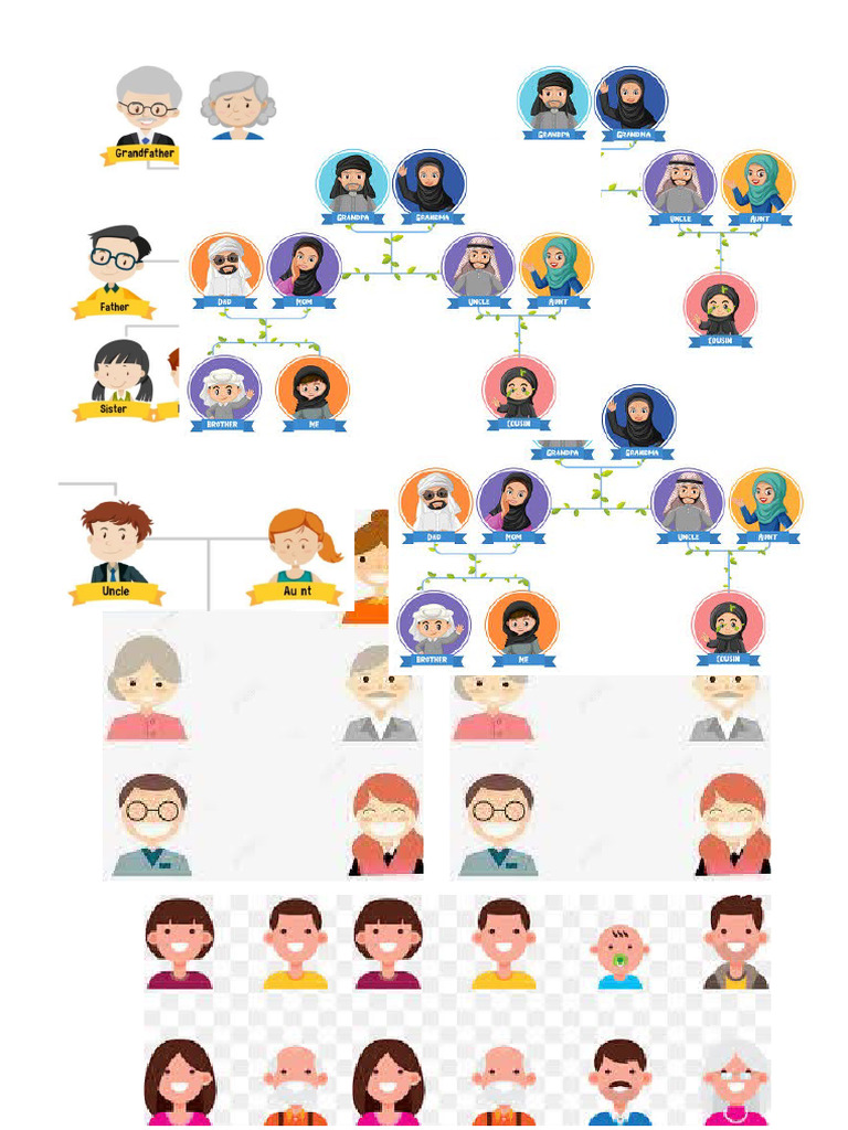 Anggota Keluarga Kartun | PDF