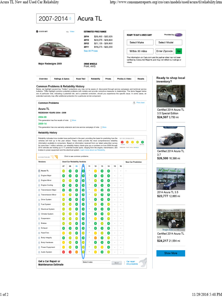 Consumer Reports (2016) - Acura TL Reliability Charts (1) | PDF ...