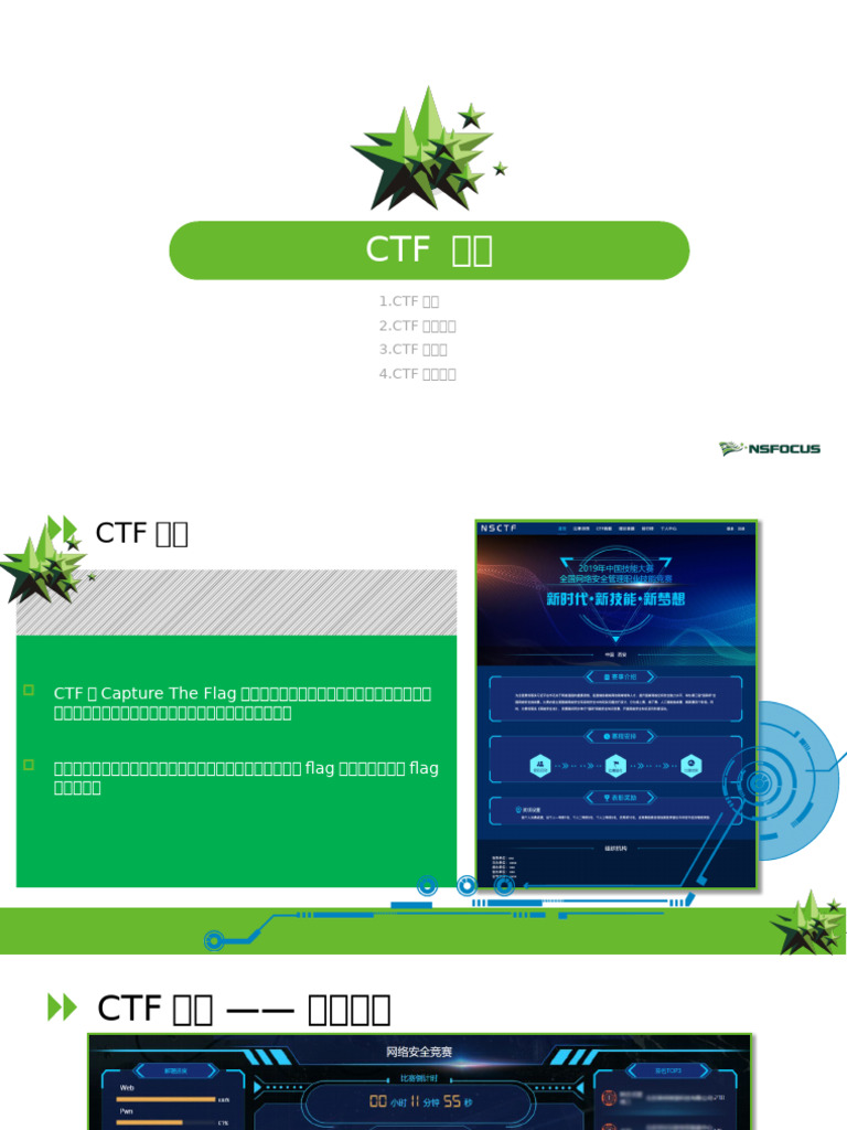 00 CTF概述 | PDF