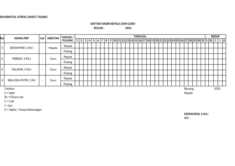 Format Absen Emis RA | PDF