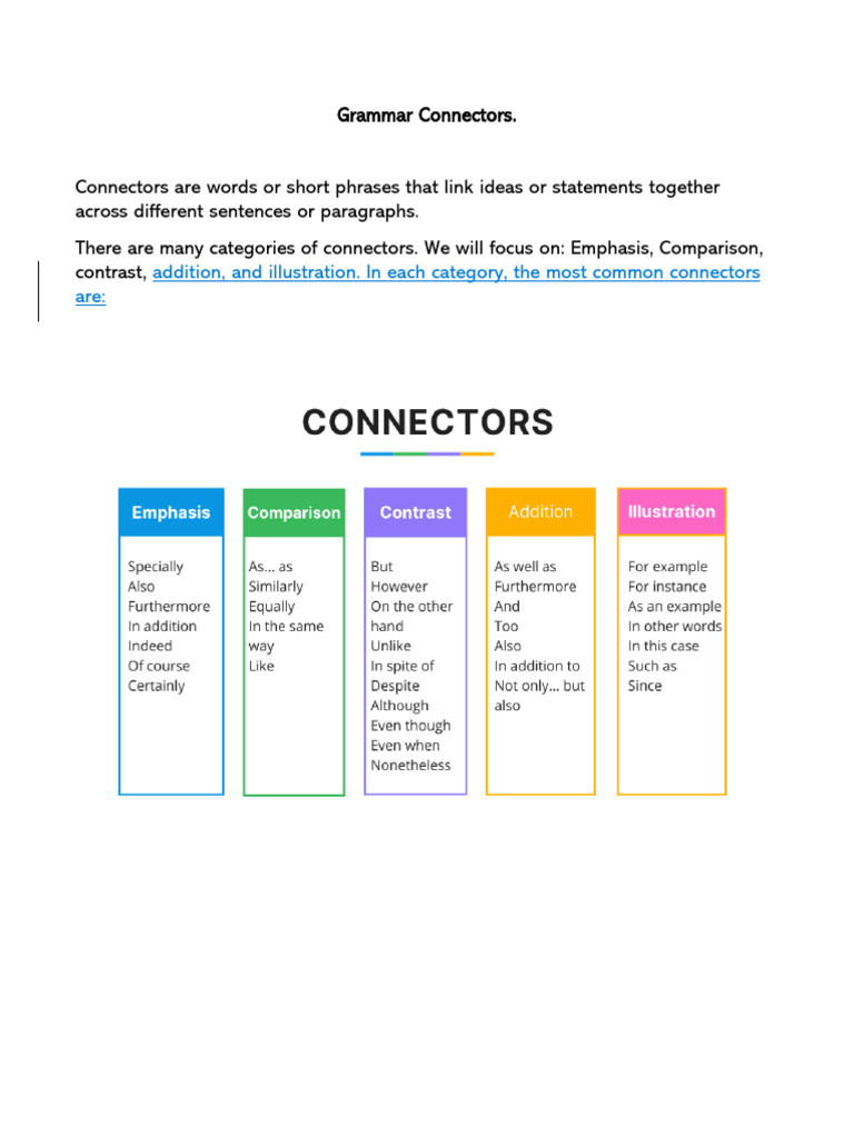 Essential Grammar Connectors & Conditionals | PDF