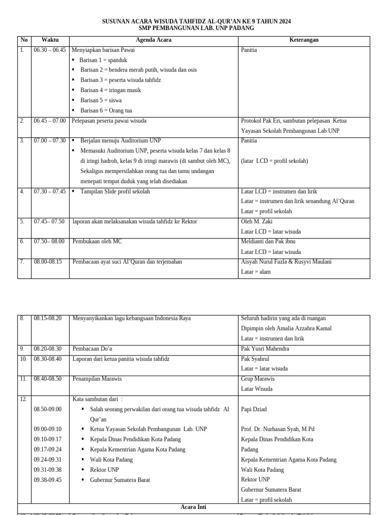 Susunan Acara Wisuda Tahfiz Ok 1 | PDF
