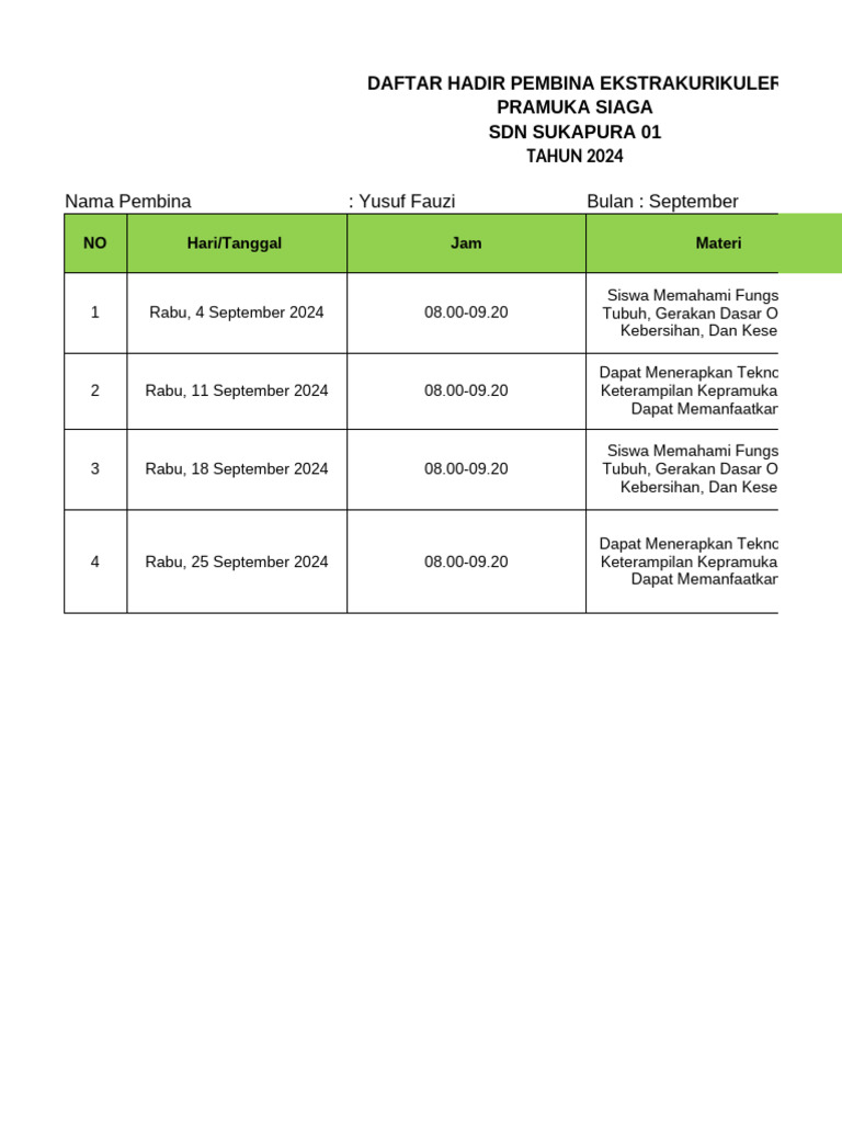 DAFTAR HADIR PEMBINA EKSKUL | PDF