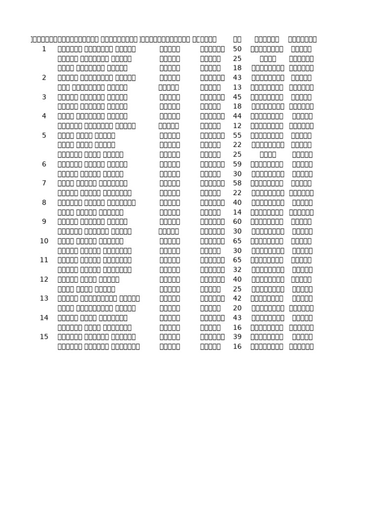 Aryan Assignment 2 | PDF