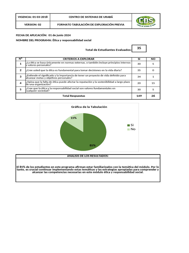 Formato Tabulación de Exploración Previa 2024 | PDF