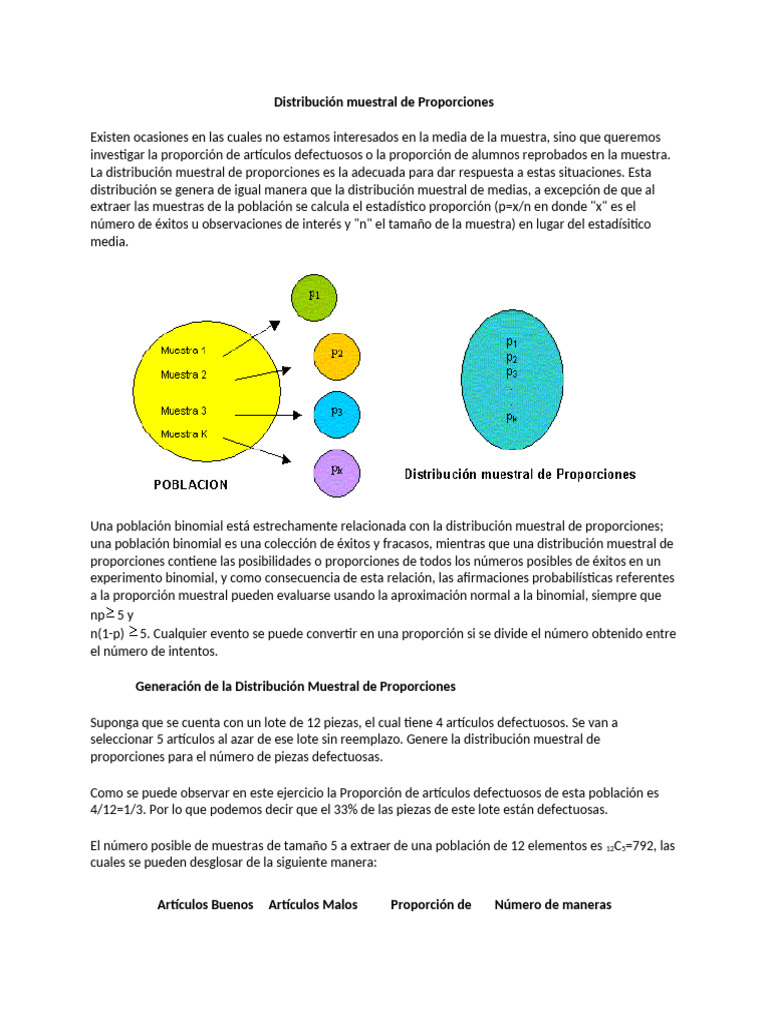 1.4.3 Distribución Muestral de Proporciones | PDF | Muestreo (Estadísticas) | Probabilidad