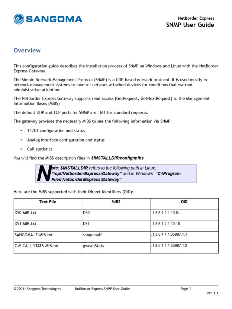 Snmpuserguide Pdf Port Computer Networking Computing 0332