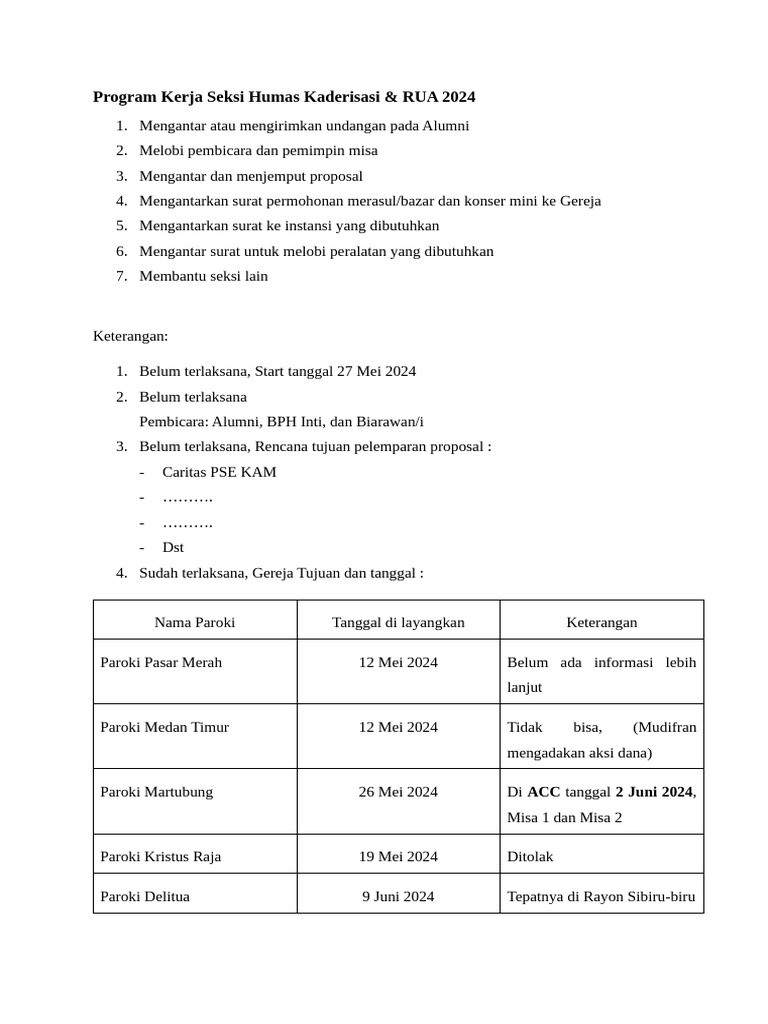 Program Kerja Humas 2024 | PDF