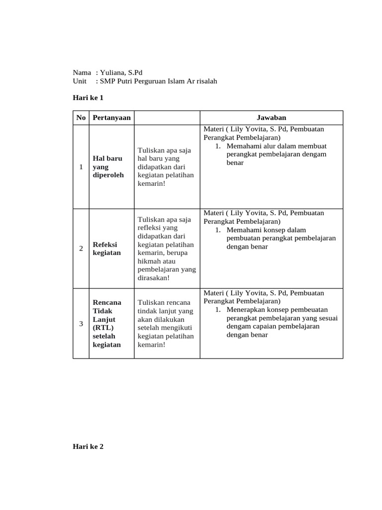 Word RTL SMP PIAR & Pi | PDF