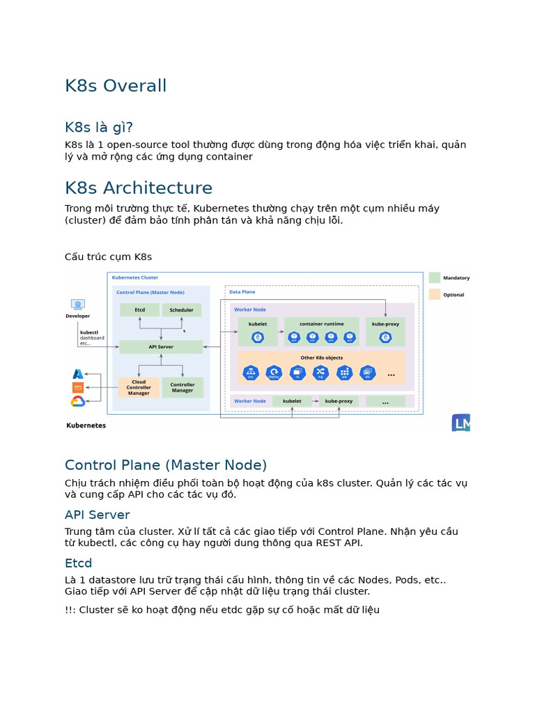 K8s Overall | PDF