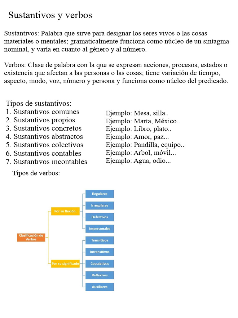 Sustantivos y Verbos | PDF