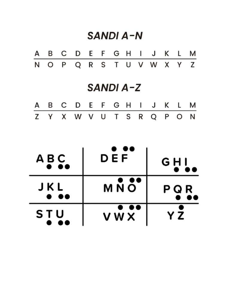 Sandi An Az Kotak 2 | PDF