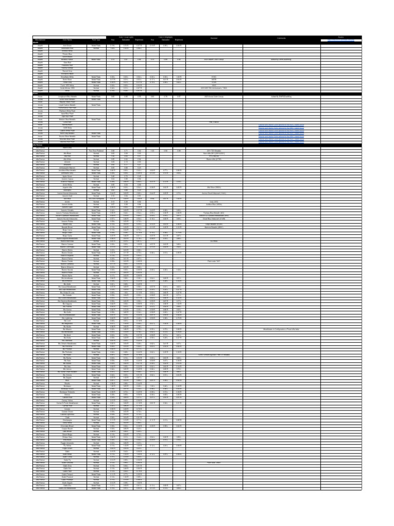Forza Horizon 5 Color Sheet-7 | PDF | Color | Hue