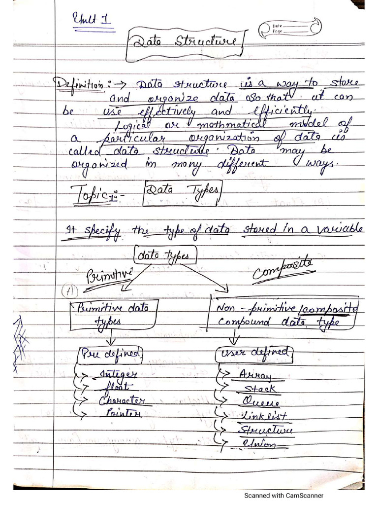 Unit 1 Data Structure_compressed | PDF