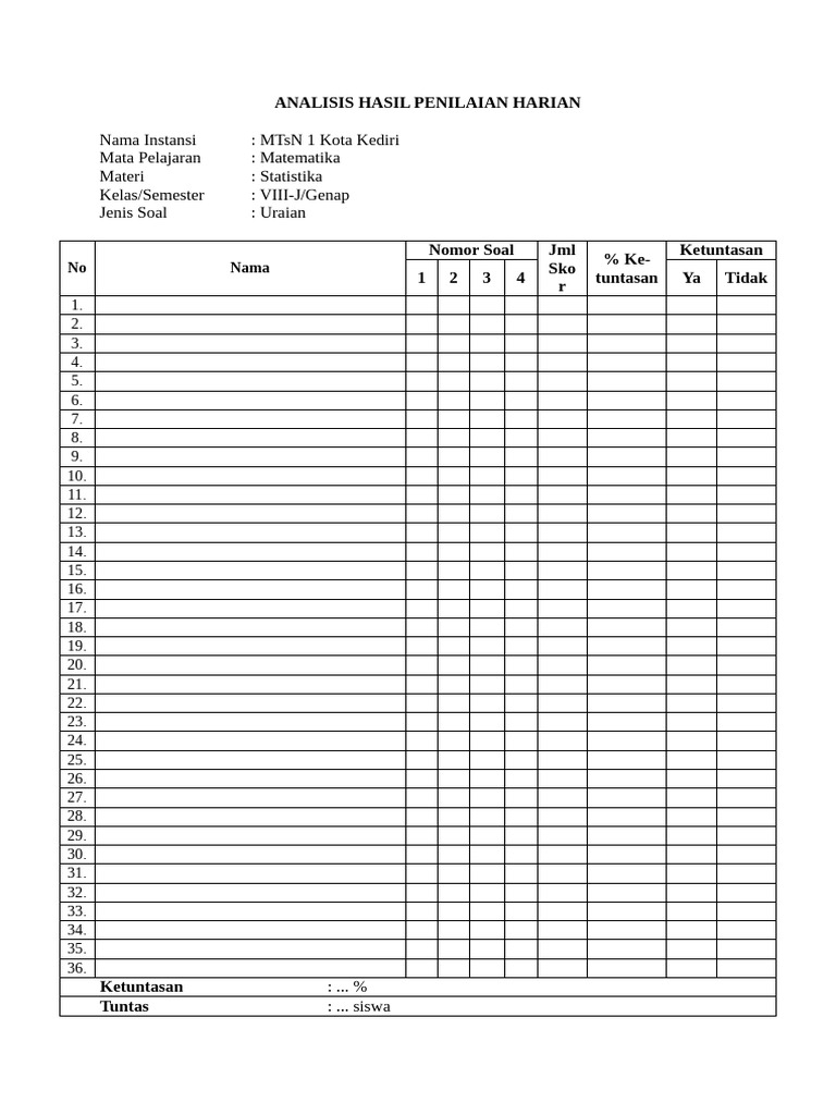 Format Analisis Hasil Penilaian Harian Word | PDF