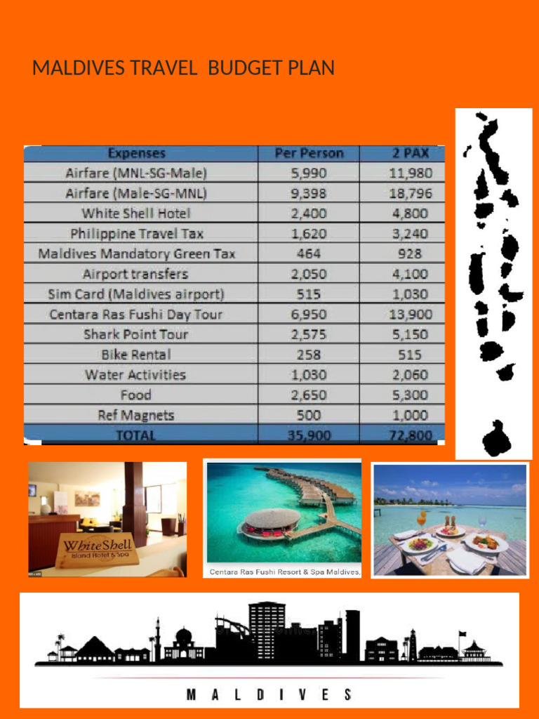 Maldives Travel Budget Plan | PDF