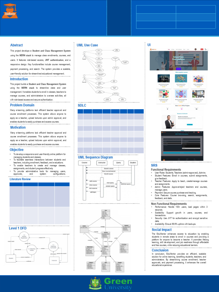 36x48 Poster Presentation | PDF | Software Development Process | Unified Modeling Language
