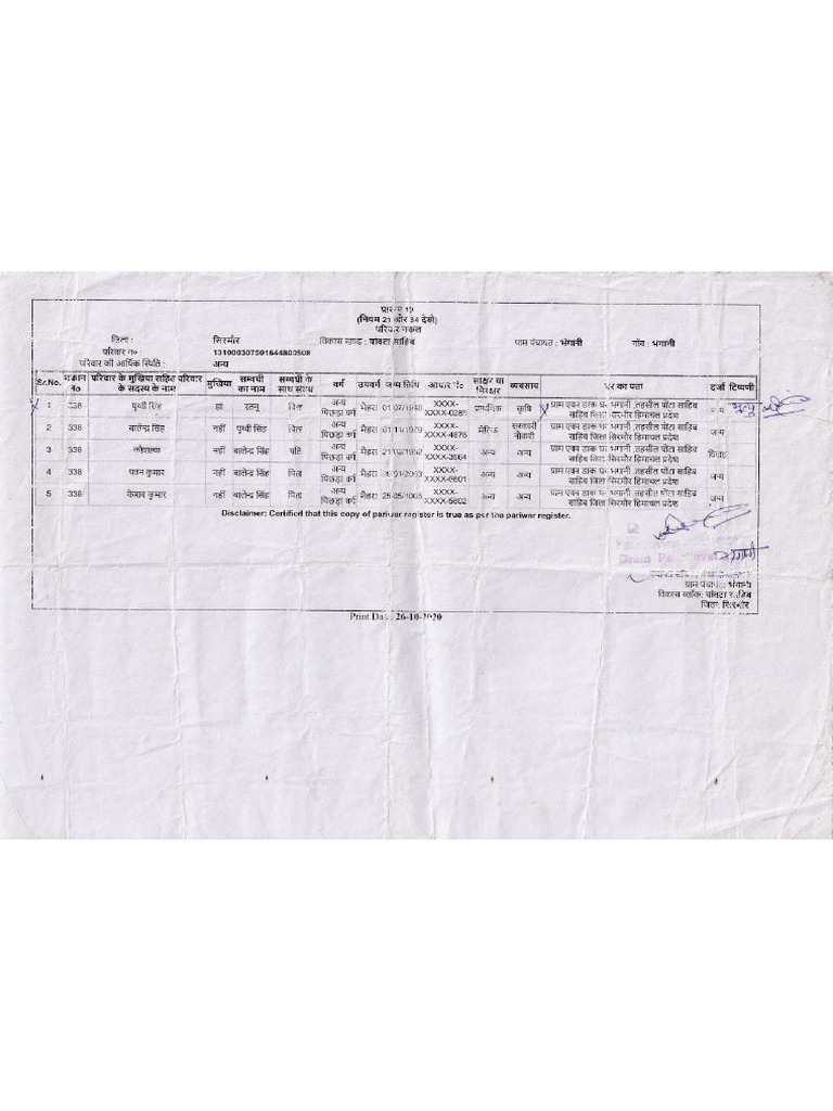 Keshav Parivar Register | PDF