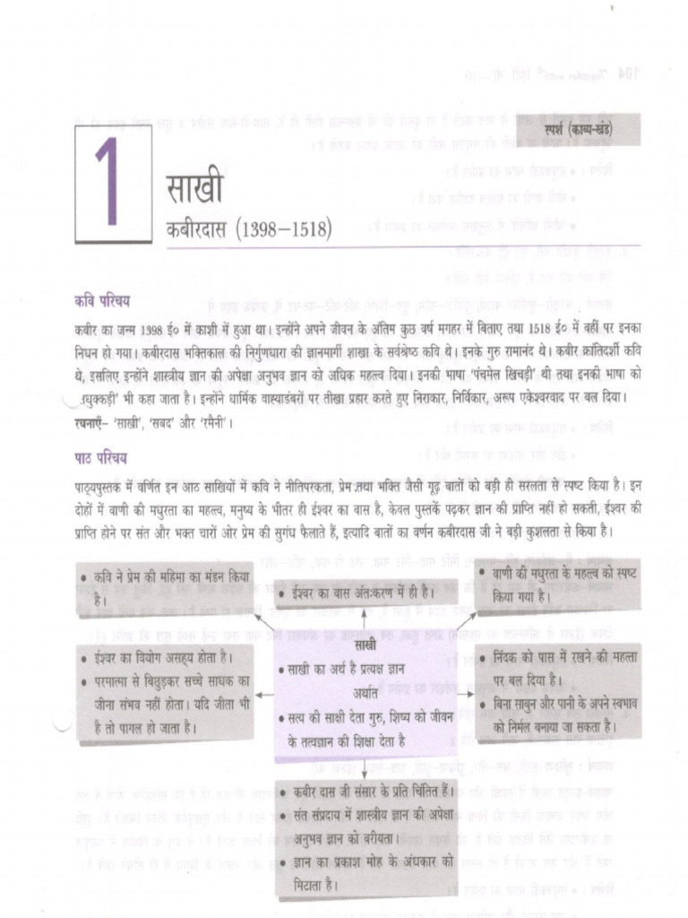 Gr 10 Lesson Mindmap Pdf