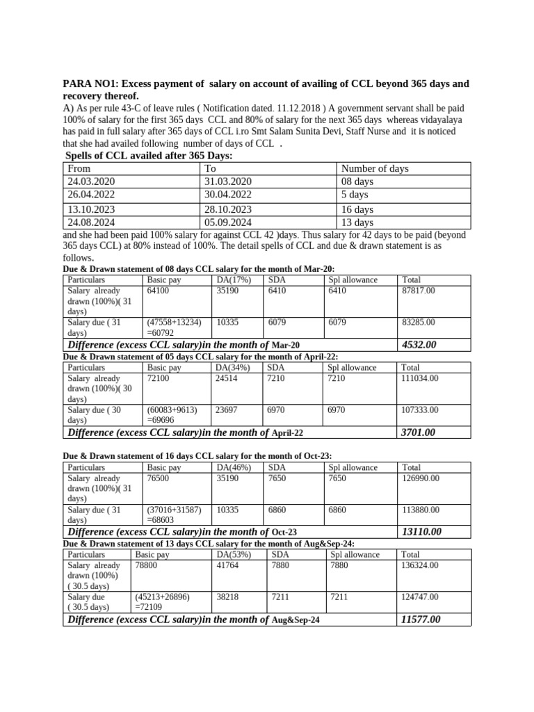 CCL Salary Recovery and Increment Issues | PDF