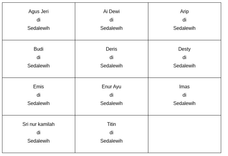 Contoh Label Undangan | PDF