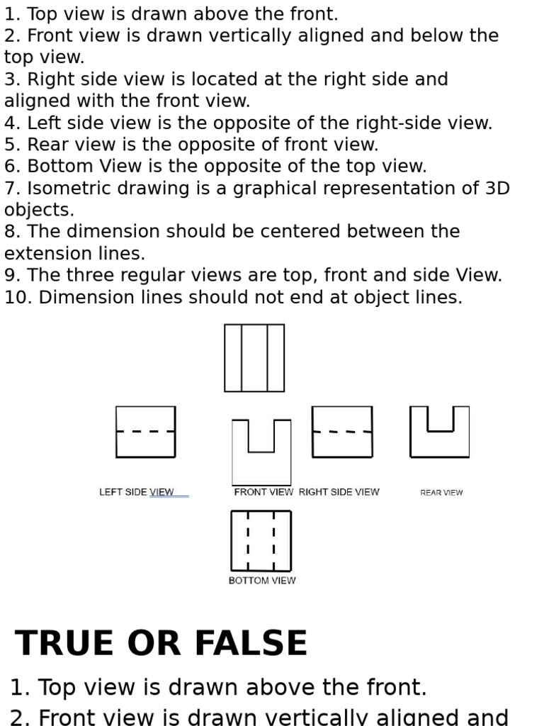 technical drawing quiz | PDF