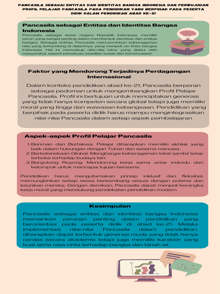 Topik 4 -Demonstrasi Kontekstual | PDF