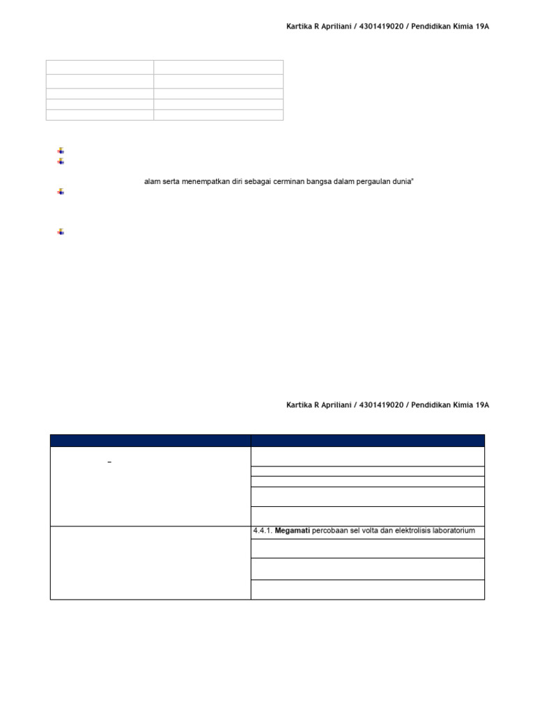 Lembar Observasi Dan Lembar Angket | PDF