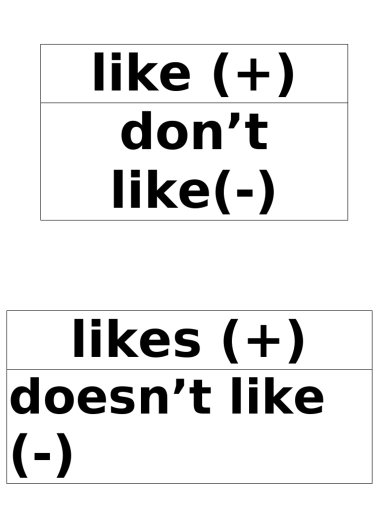 3 Grade Like+ving Cards | PDF