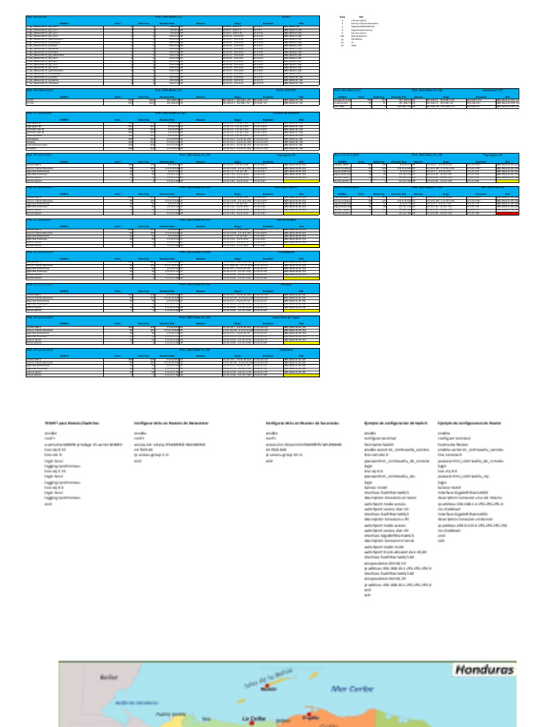 Annotated-Subneteo y Diagramas | PDF | I Pv6 | Ip Address