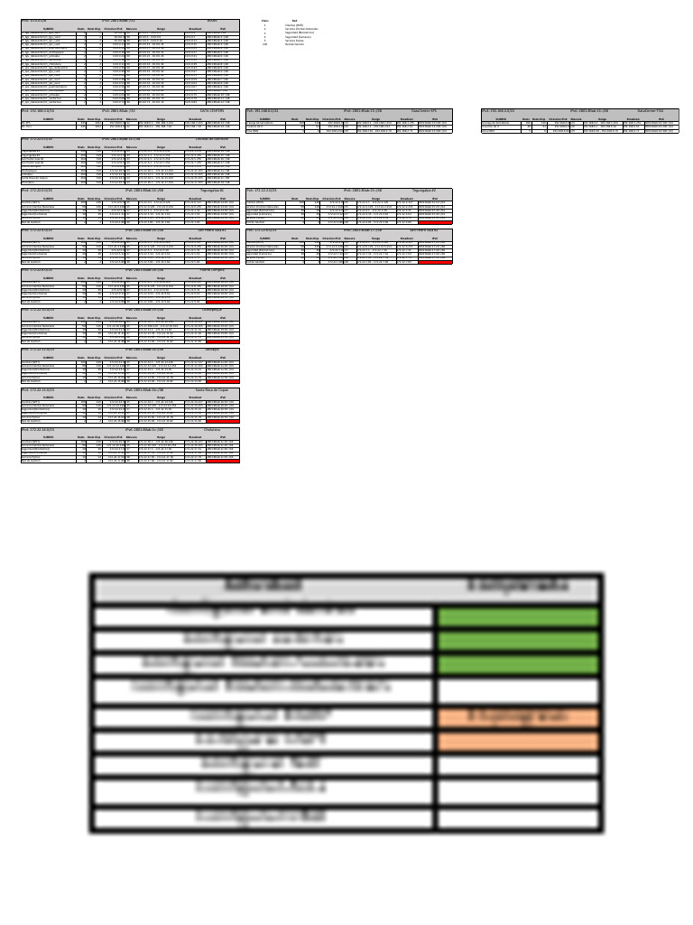 Annotated-Subneteo y Diagramaciones.xlsx | PDF | I Pv6 | Wide Area Network