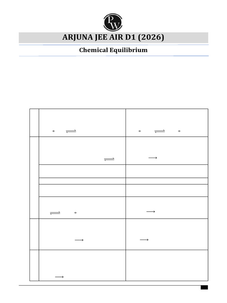 Chemical Equilibrium _ Module __ Arjuna JEE AIR D1 2026 | PDF ...
