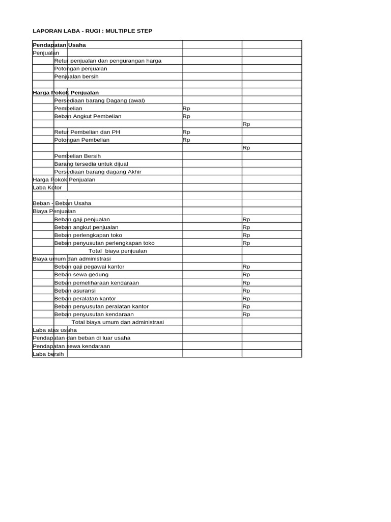 Blangko Lap Laba Rugi | PDF