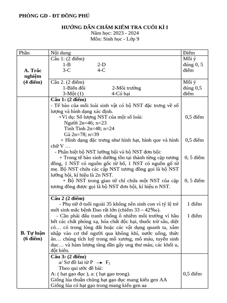 Đáp Án Môn Sinh 9 Hki NH 2023-2024 G I PGD | PDF