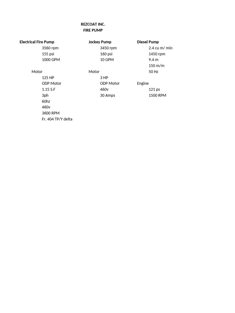 Fire Pump Details | PDF