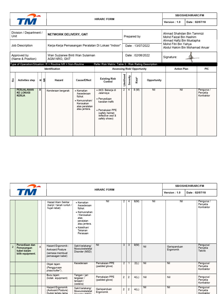 Hazard Ergonomik dalam Kerja Indoor | PDF | Risk | Risk Assessment