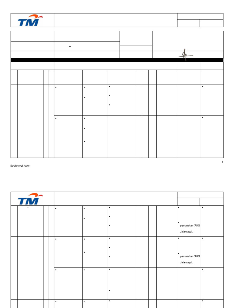 Formulir HIRARC untuk GNT | PDF