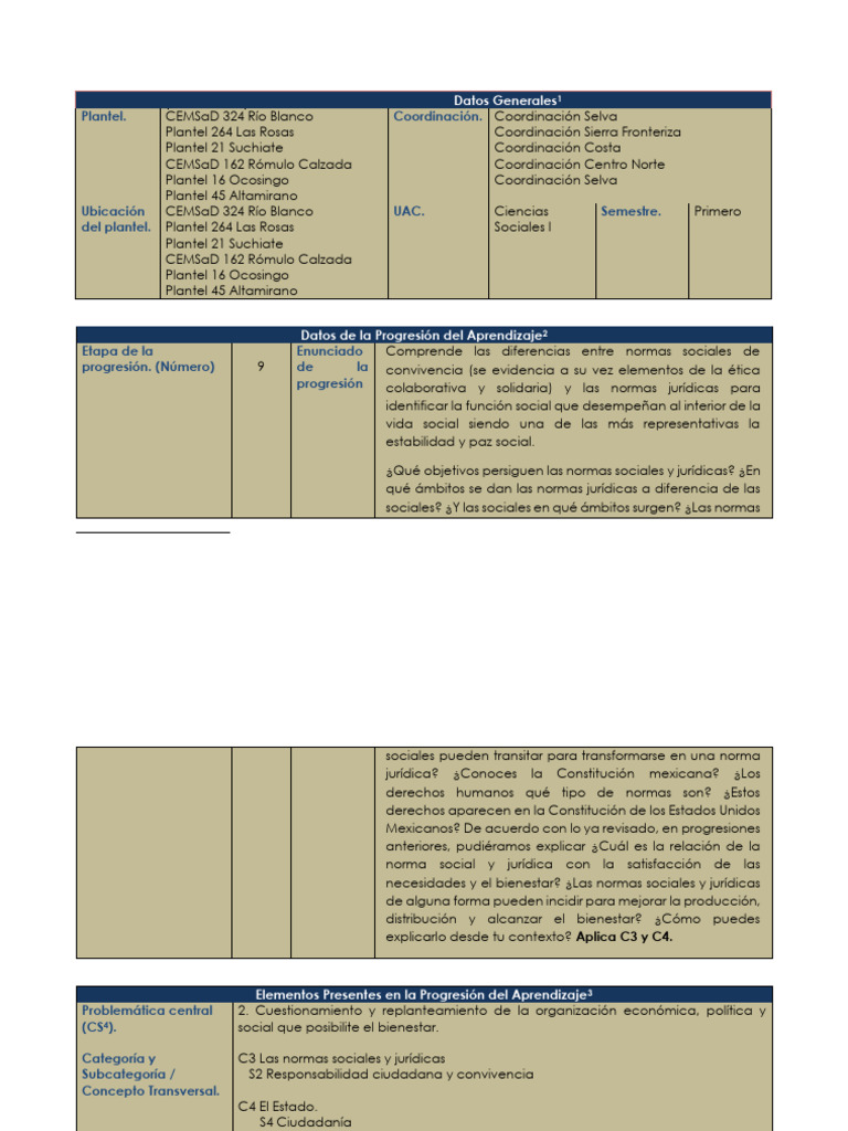 PD - Ciencias Sociales I - PG09 | PDF | Aprendizaje | México