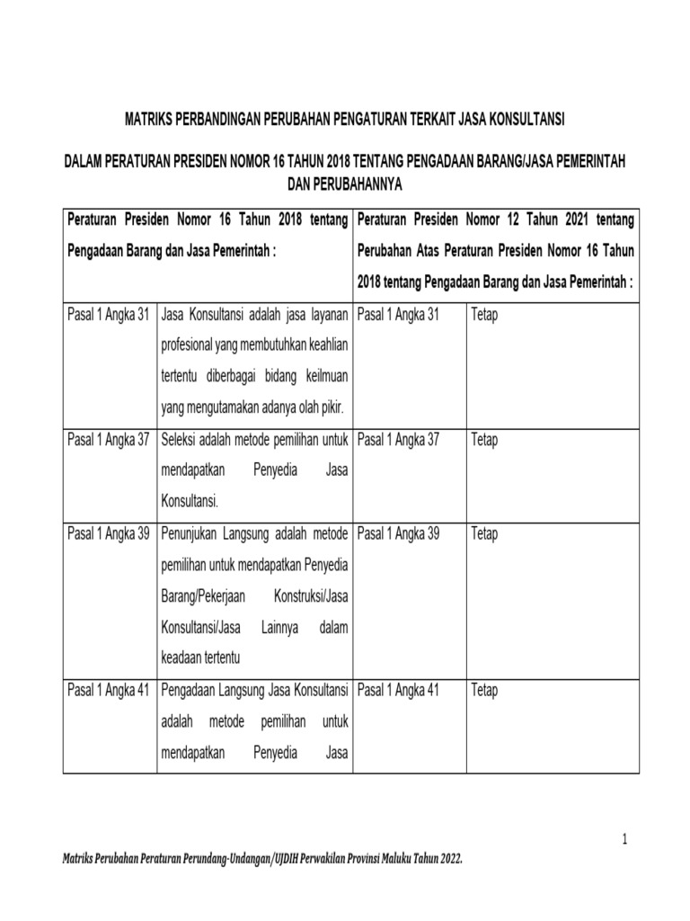 Matriks Perbandingan Perubahan Pengaturan Jasa Konsultansi Dalam ...