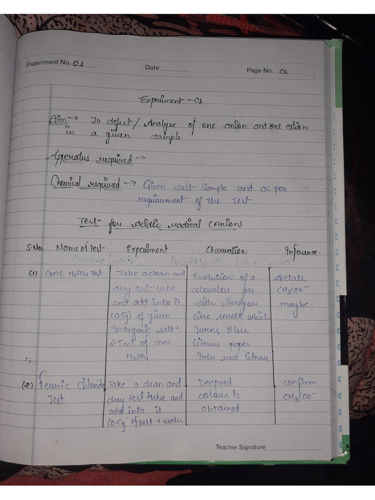 All Experiments | PDF