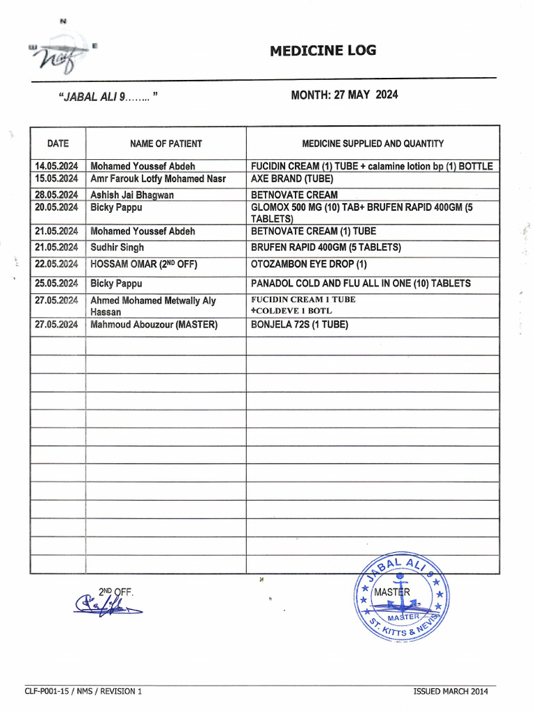 Medical Log Record | PDF