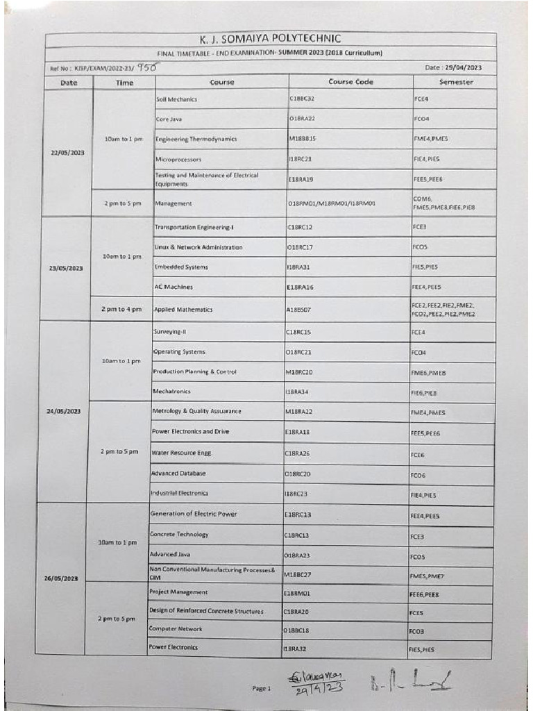 Final S-2023 TT 2018 Curriculum | PDF