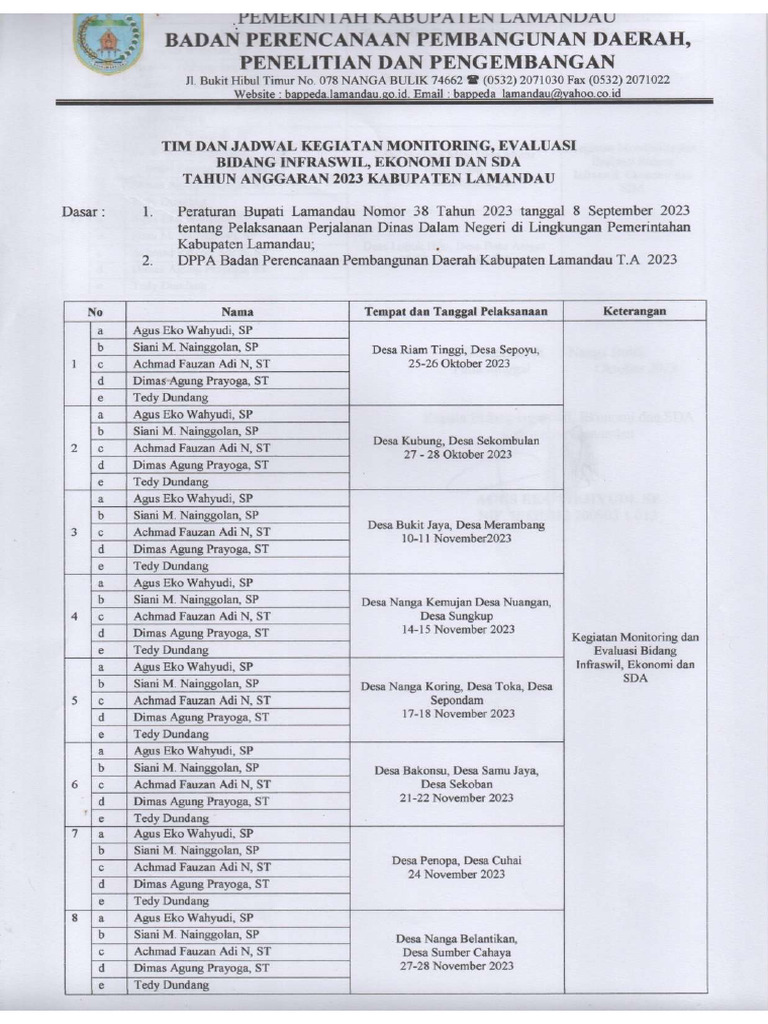 Jadwal Monev Oktober | PDF