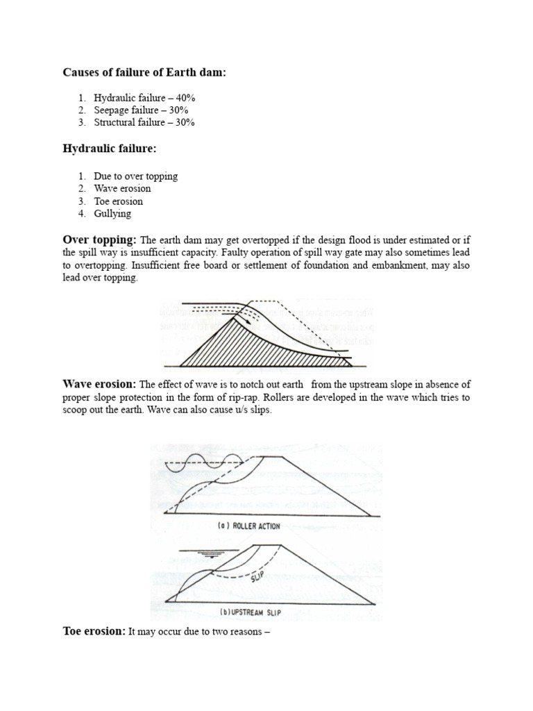 Causes of Failure of Earth Dam | PDF | Soil Mechanics | Physical Geography