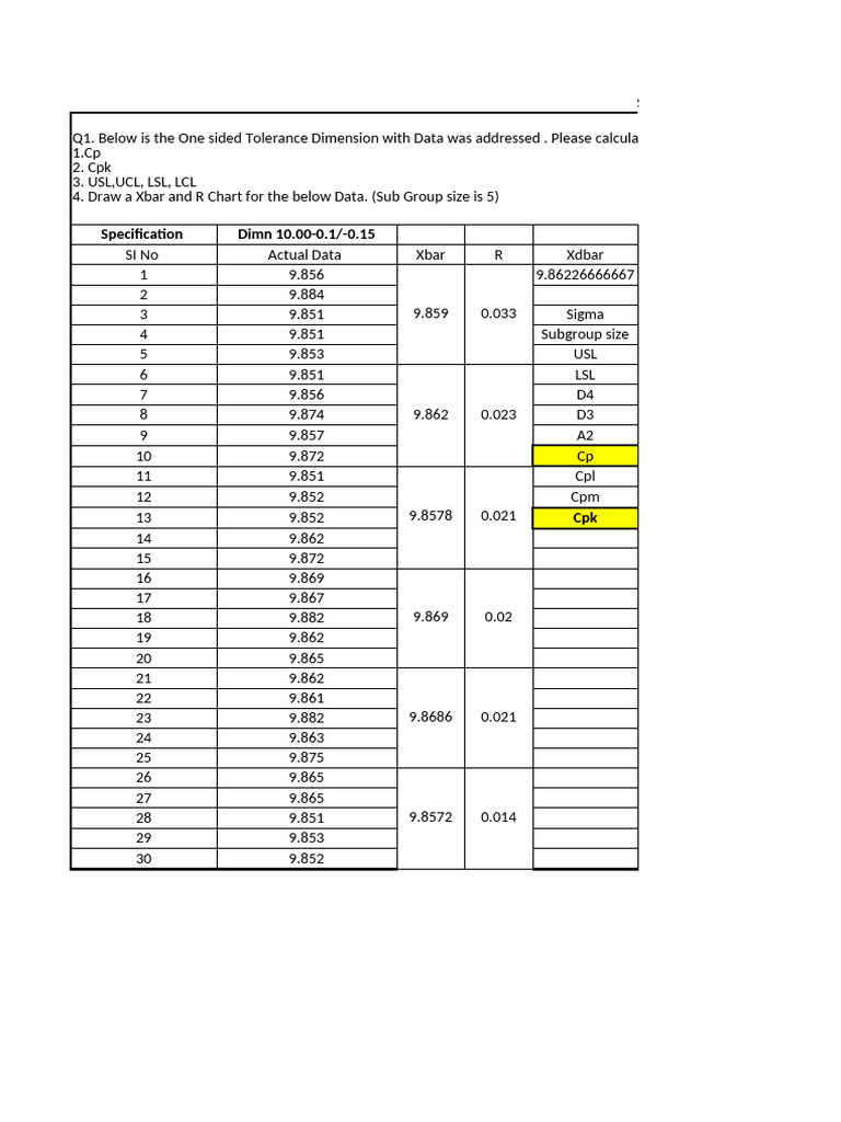 Copy of SPC Calculation | PDF