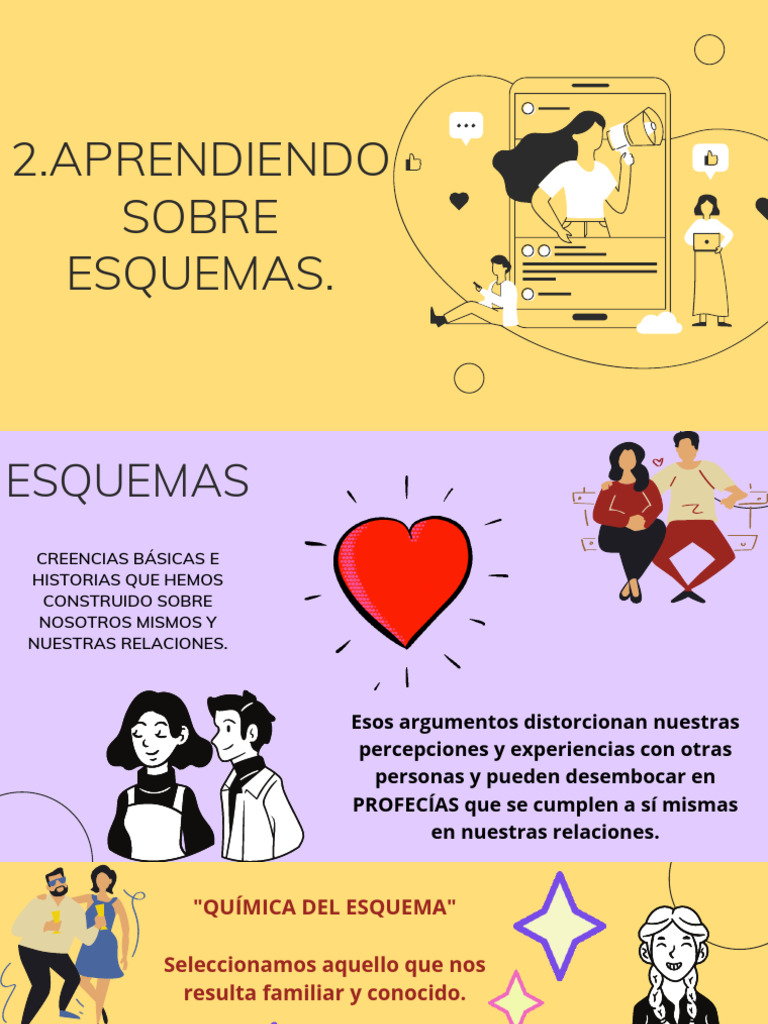Esquemas de Pareja y Relaciones Saludables | PDF | Sicología | Ciencias ...