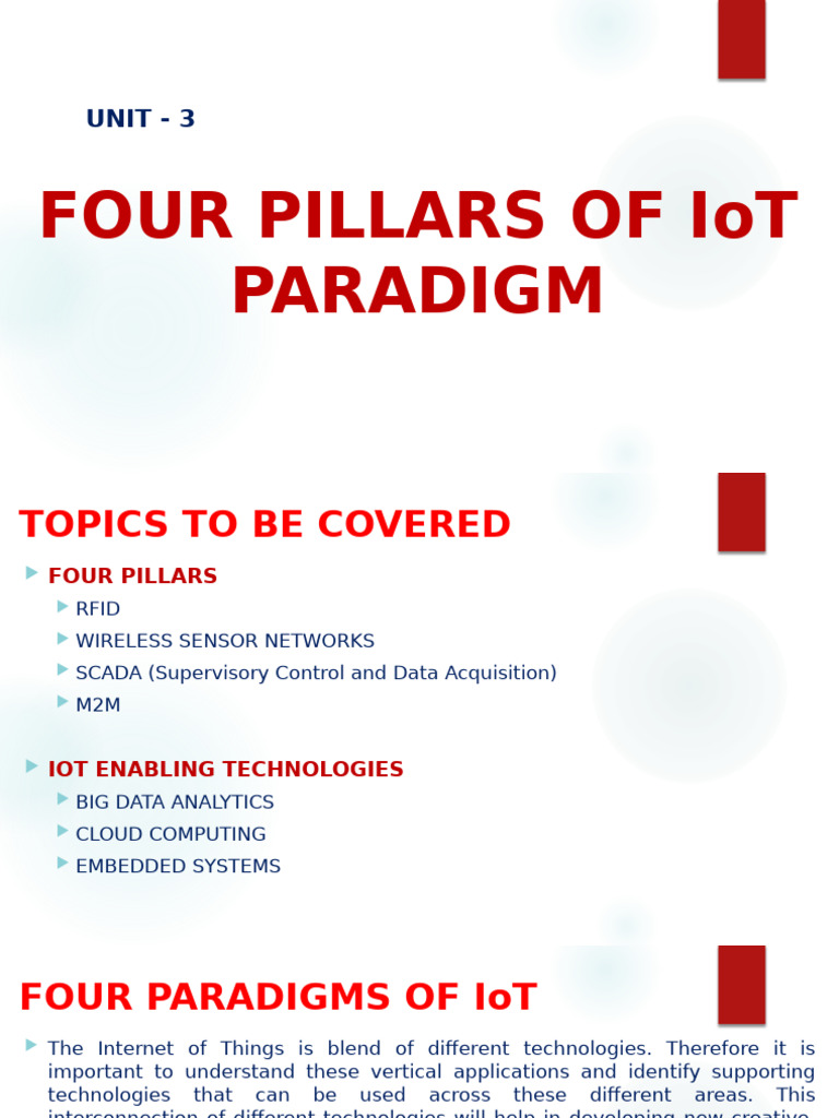 Internet of Things - Unit - 3 | PDF | Internet Of Things | Wireless ...